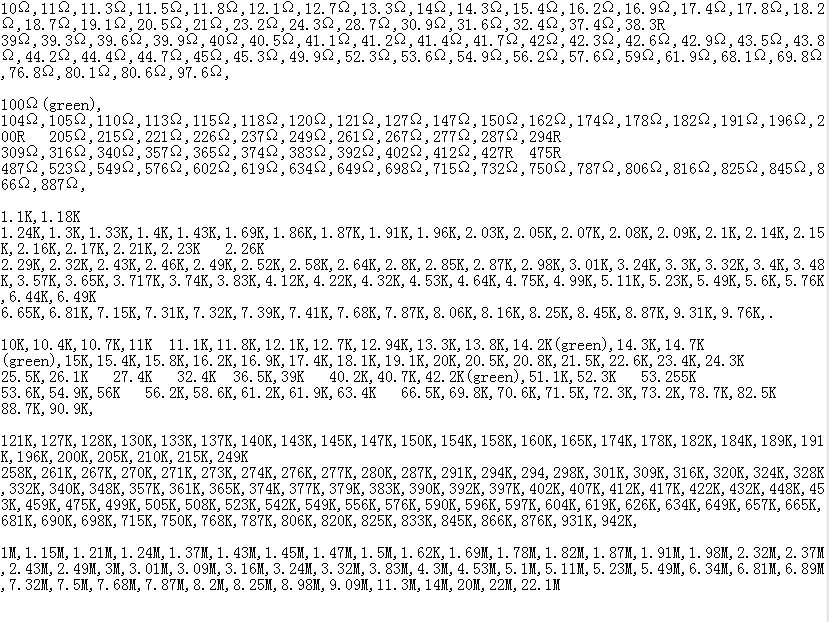 VISHAY DALE 1/4W 0.25W 1% RNR(C)60J.RLR7C hifi resistor 7mm 10pcs/lot ...
