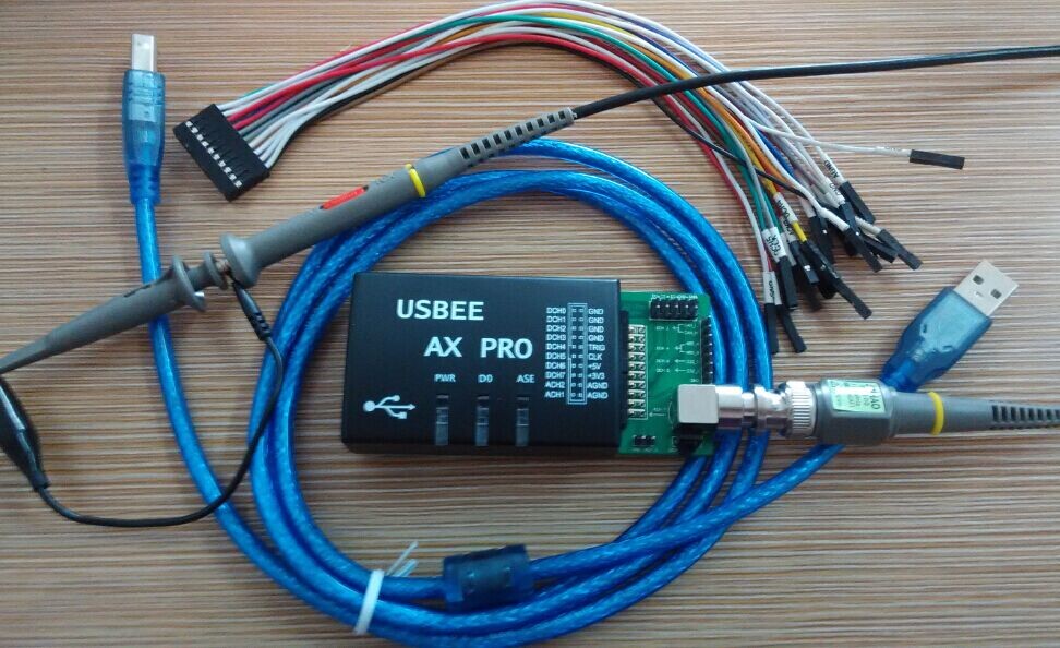 USBEE AX PRO, www.iccfl.com