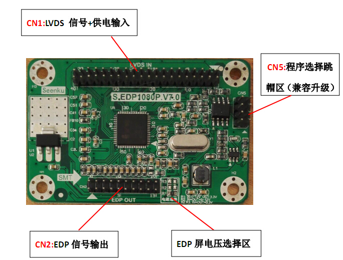 EDP TO LVDS CARD, www.iccfl.com